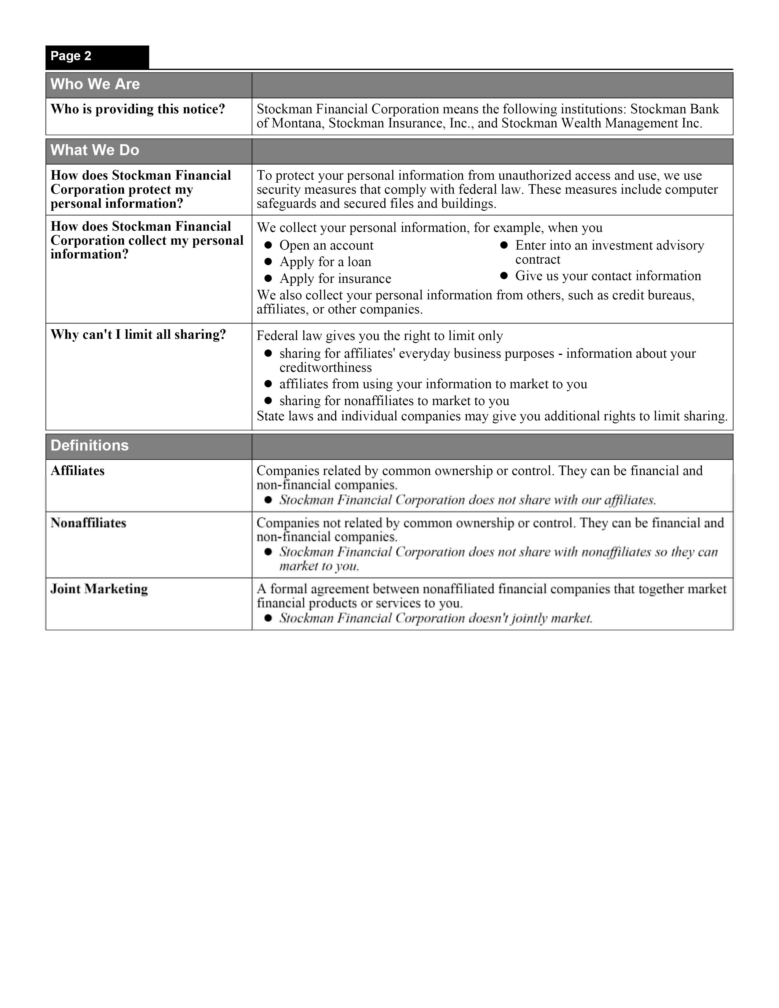 Online Account Opening Terms and Conditions | Stockman Bank